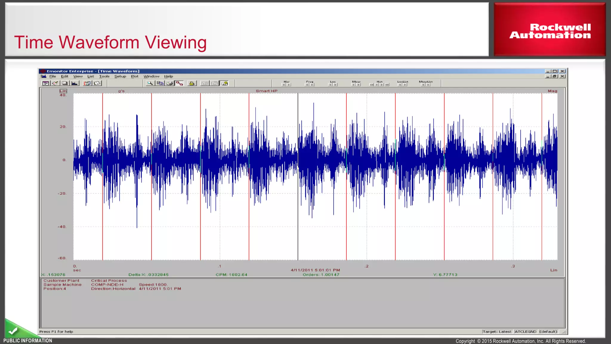 Condition Based Monitoring Solution_Rockwell Automation | PPTX