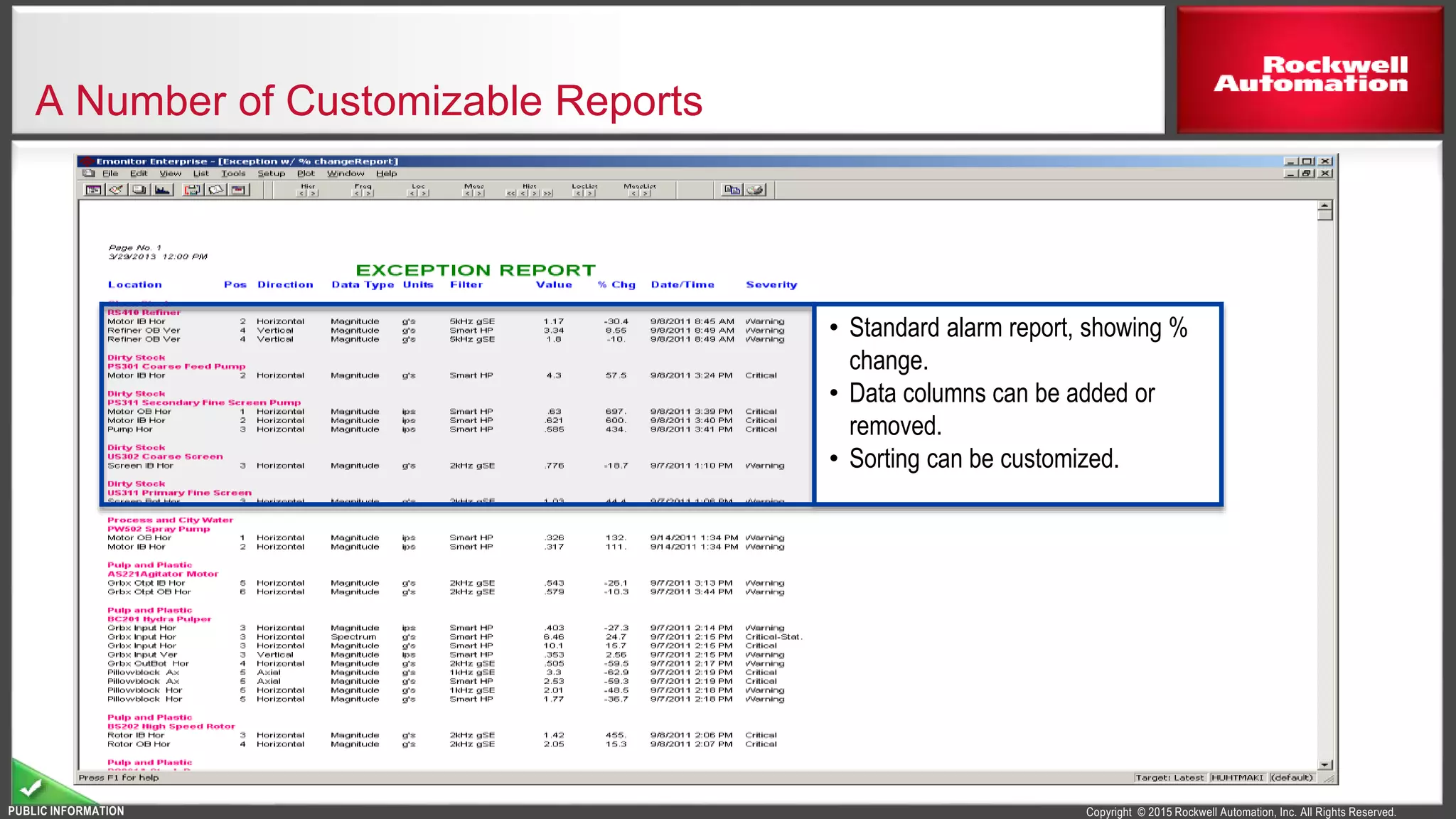 Condition Based Monitoring Solution_Rockwell Automation | PPTX