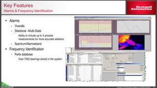 Condition Based Monitoring Solution_Rockwell Automation | PPTX