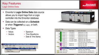 Condition Based Monitoring Solution_Rockwell Automation | PPTX
