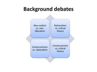 Presentation on constructivism | PPTX | Education