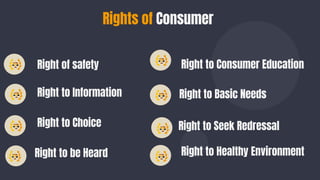presentation on consumer act 1986.pptx | Consumer Issues | Business