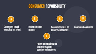 presentation on consumer act 1986.pptx