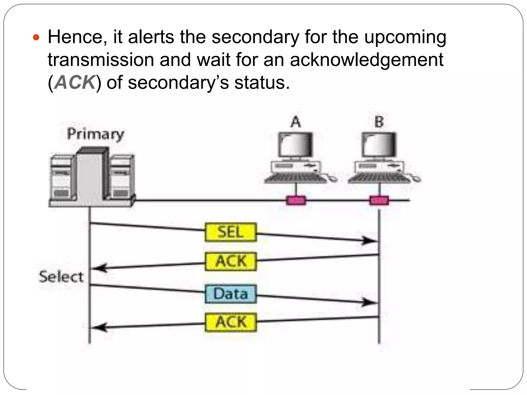 Presentation on control access protocol | PPTX