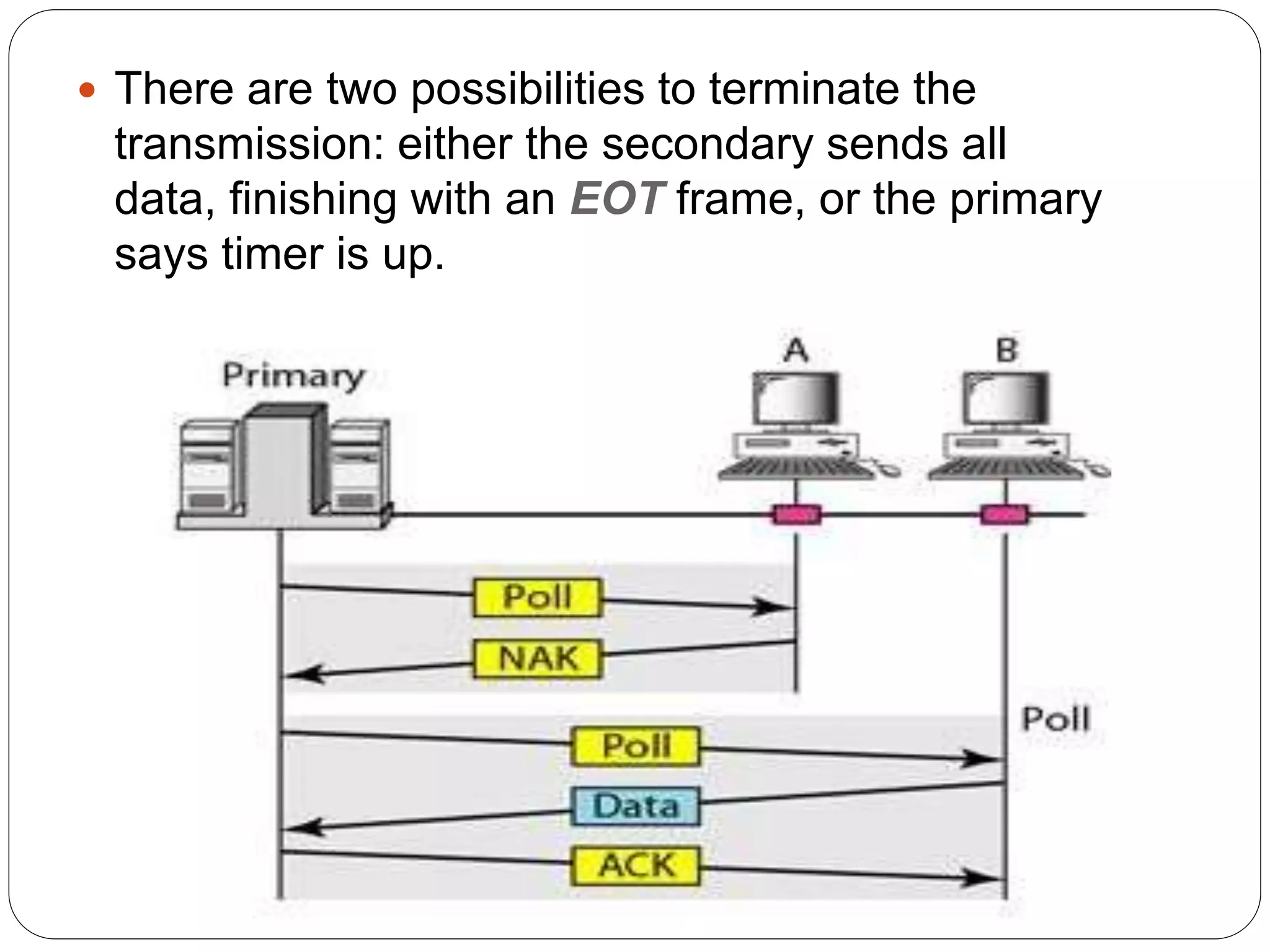 Presentation on control access protocol | PPTX