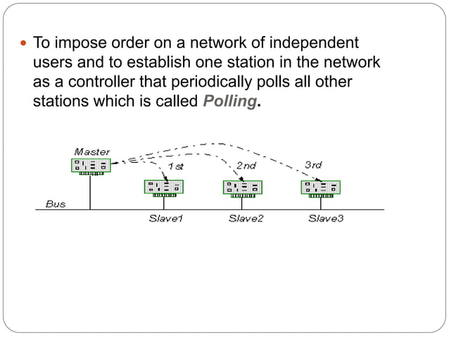 Presentation on control access protocol | PPTX | Computer Networking | Computing