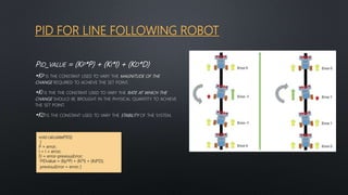 Presentation on control systems for line follower robot | PPTX