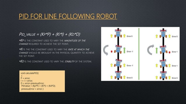 Presentation on control systems for line follower robot | PPT
