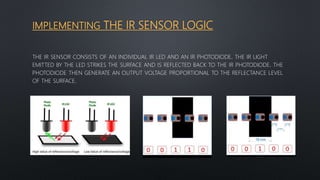 Presentation on control systems for line follower robot | PPTX