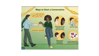 PRESENTATION ON CONVERSATION SKILLS.pptx