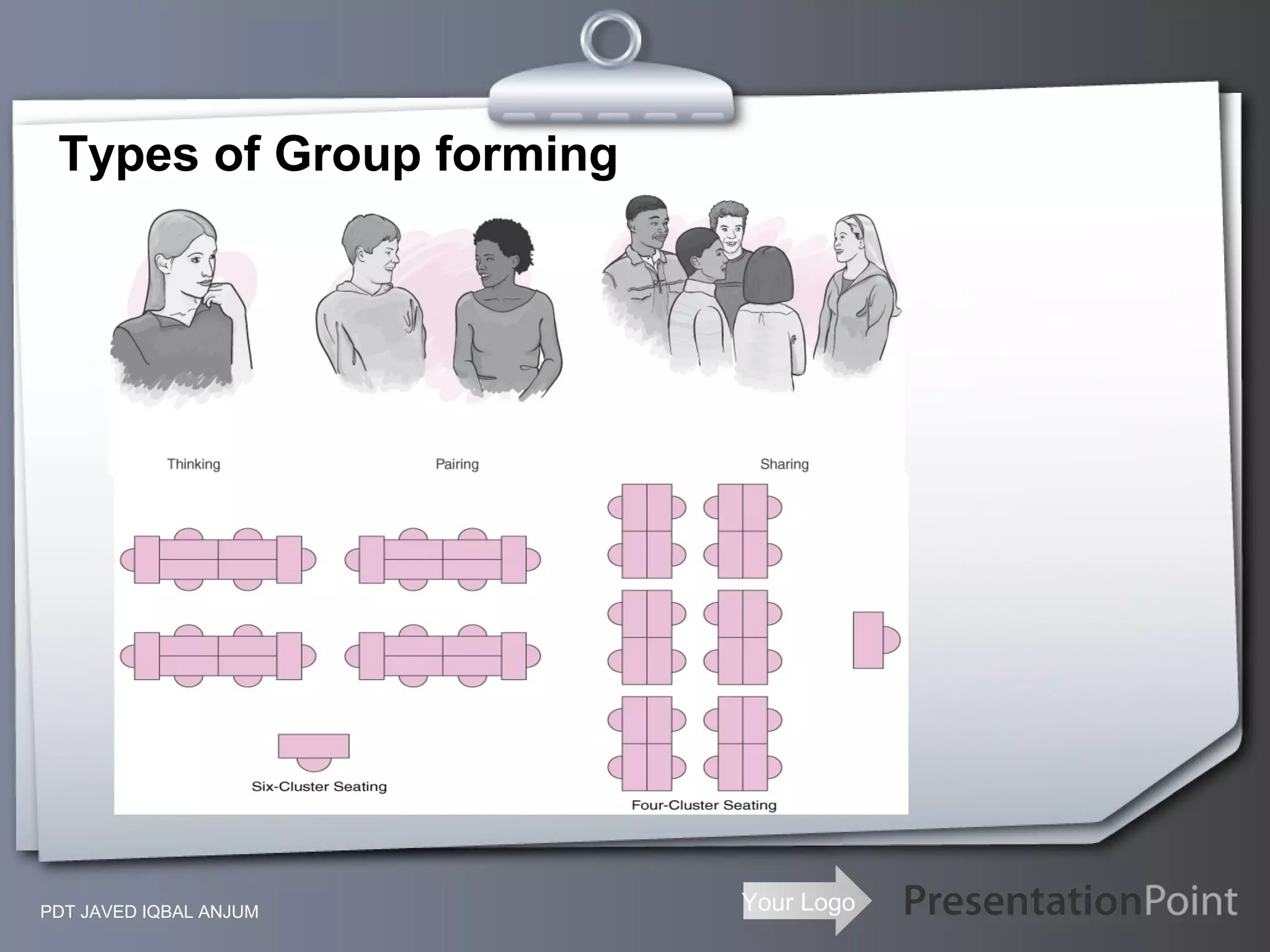 Presentation on cooperative learning | PPT | Educational Assessment ...