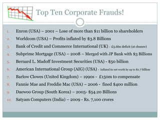 Presentation on corporate frauds | PPTX