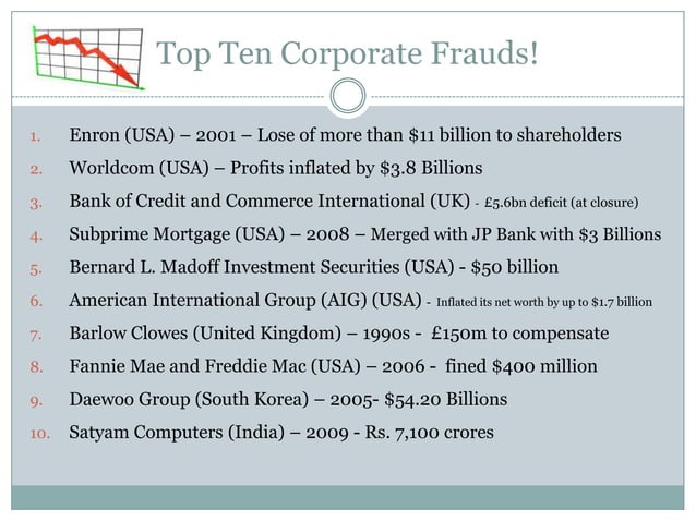Presentation on corporate frauds | PPTX