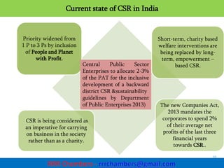 Presentation on Corporate SOCIAL RESPONSIBILITY- PPT.pptx