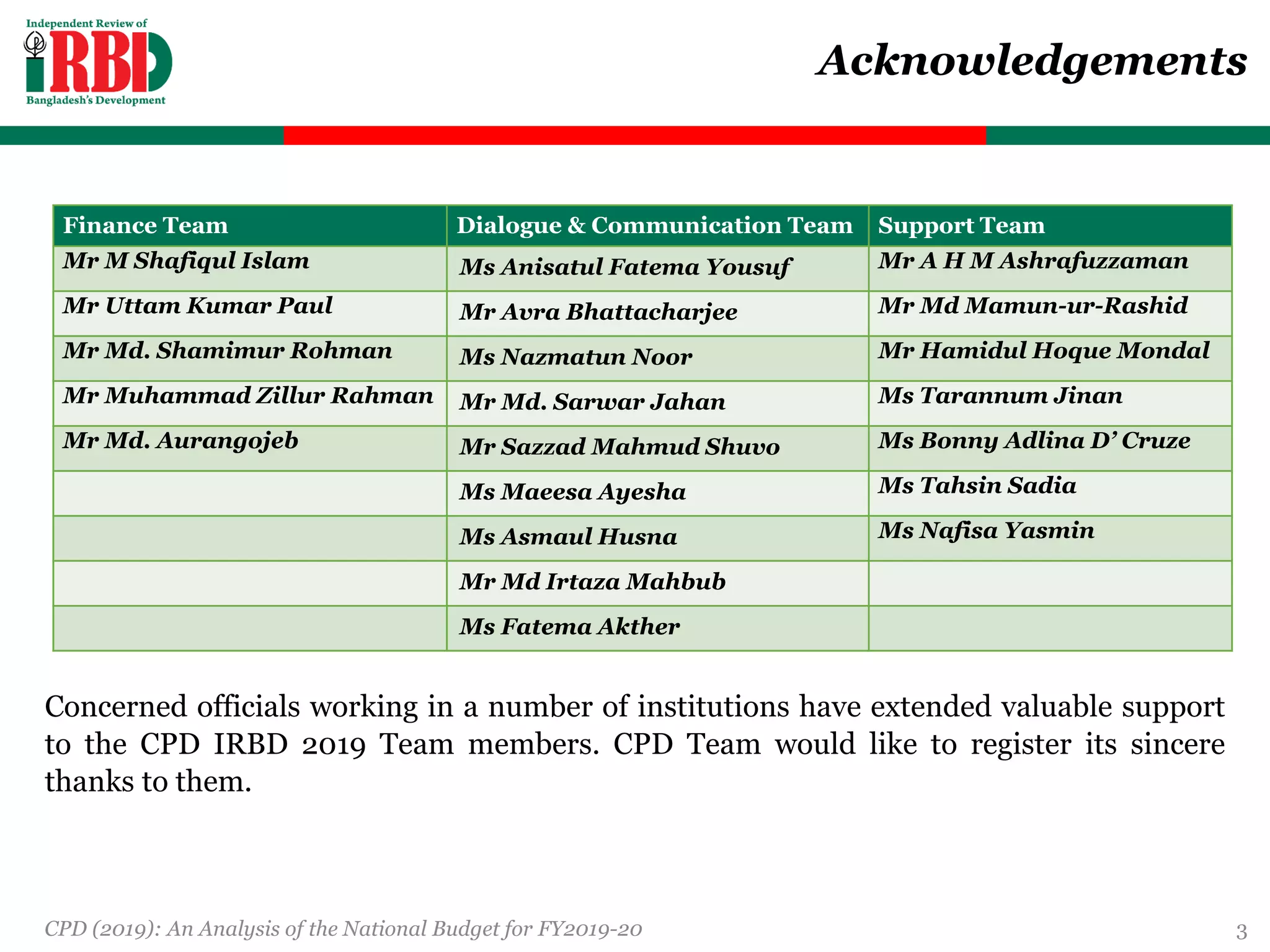 CPD Budget Dialogue 2019 | PPT