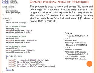 Presentation on c programing satcture | PPT