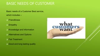 Frankfinn Presentation on Customer Relationship Management by Hricha ...