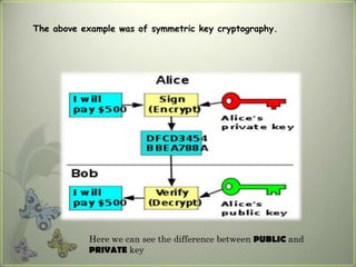 cryptography | PPTX