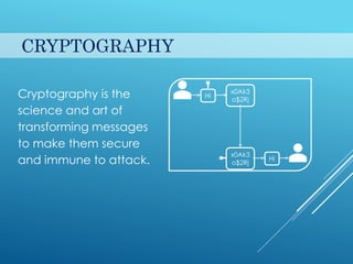 Presentation on Cryptography | PPT