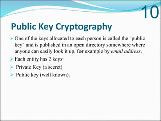 PRESENTATION ON CRYPTOGRAPHY.pptx