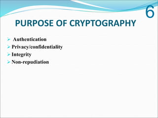 PRESENTATION ON CRYPTOGRAPHY.pptx