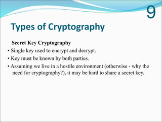 PRESENTATION ON CRYPTOGRAPHY.pptx