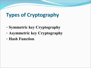 PresentationonCRYPTOGRAPHYppt.pdf