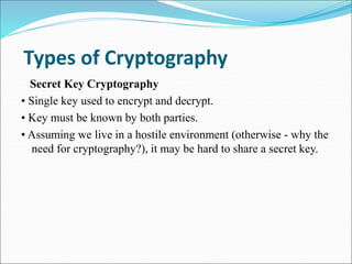 Presentationon ON THE TOPIC CRYPTOGRAPHY | PPT