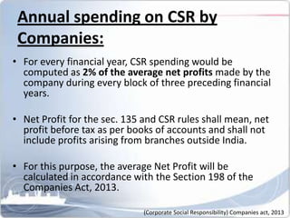 Corporate Social Responsibility | PPTX