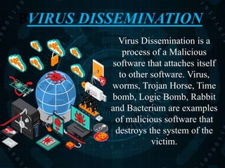 Presentation on cyber crime | PPT