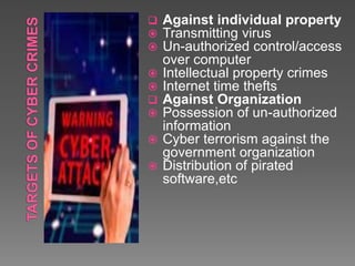 presentation_on_cyber_crimes_slides.pptx