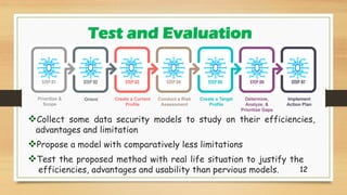 Study on Cyber Security:Establishing a Sustainable Cyber Security Framework for University ...