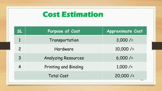 Study on Cyber Security:Establishing a Sustainable Cyber Security Framework for University ...