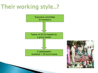 Presentation on dabbawallah | PPT