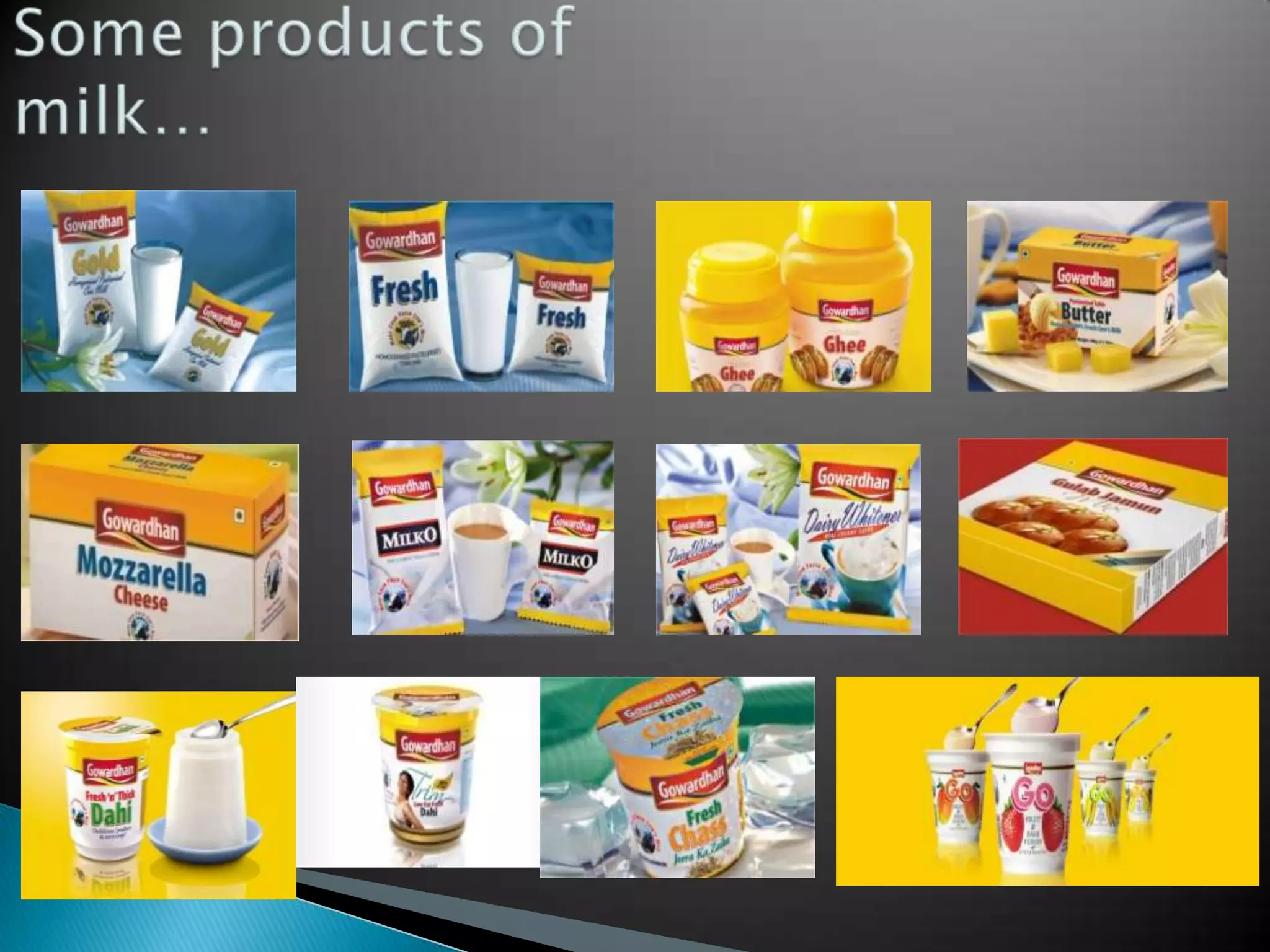 Presentation on dairy industry | PPTX