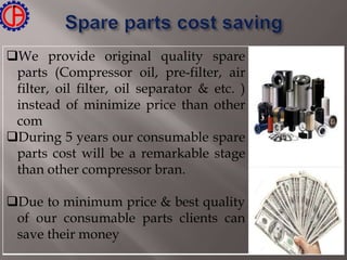 Presentation on "DALGAKIRAN" brand screw air compressor by dilip kumar ...