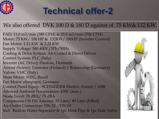 Presentation on "DALGAKIRAN" brand screw air compressor by dilip kumar ...