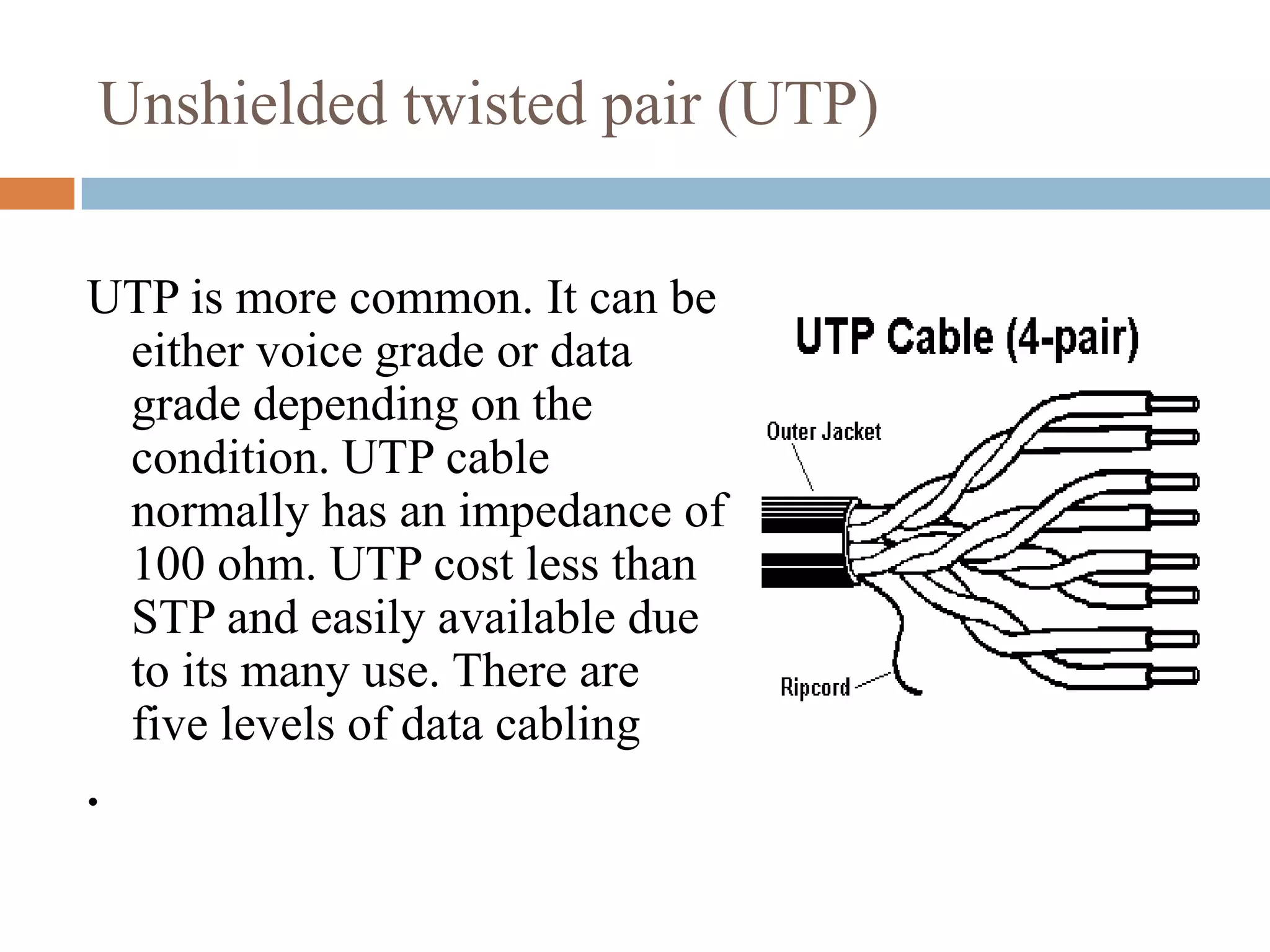 Presentation on data communication | PPTX