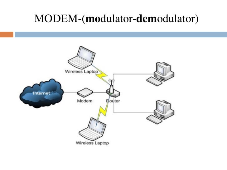 Presentation on data communication