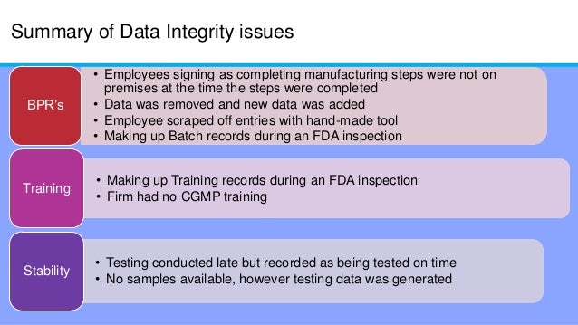 Presentation on data integrity in Pharmaceutical Industry