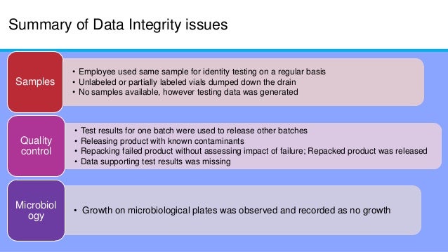 Presentation on data integrity in Pharmaceutical Industry