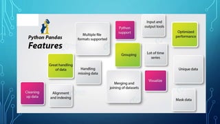 Presentation on data preparation with pandas | PPTX