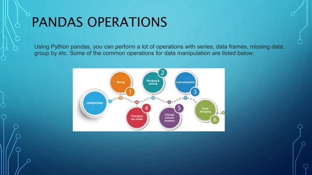 Presentation on data preparation with pandas | PPT