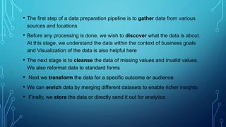 Presentation on data preparation with pandas | PPTX