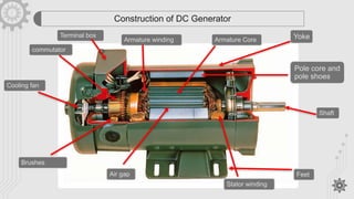 Introduction of DC Generator || presentation slide | PPTX