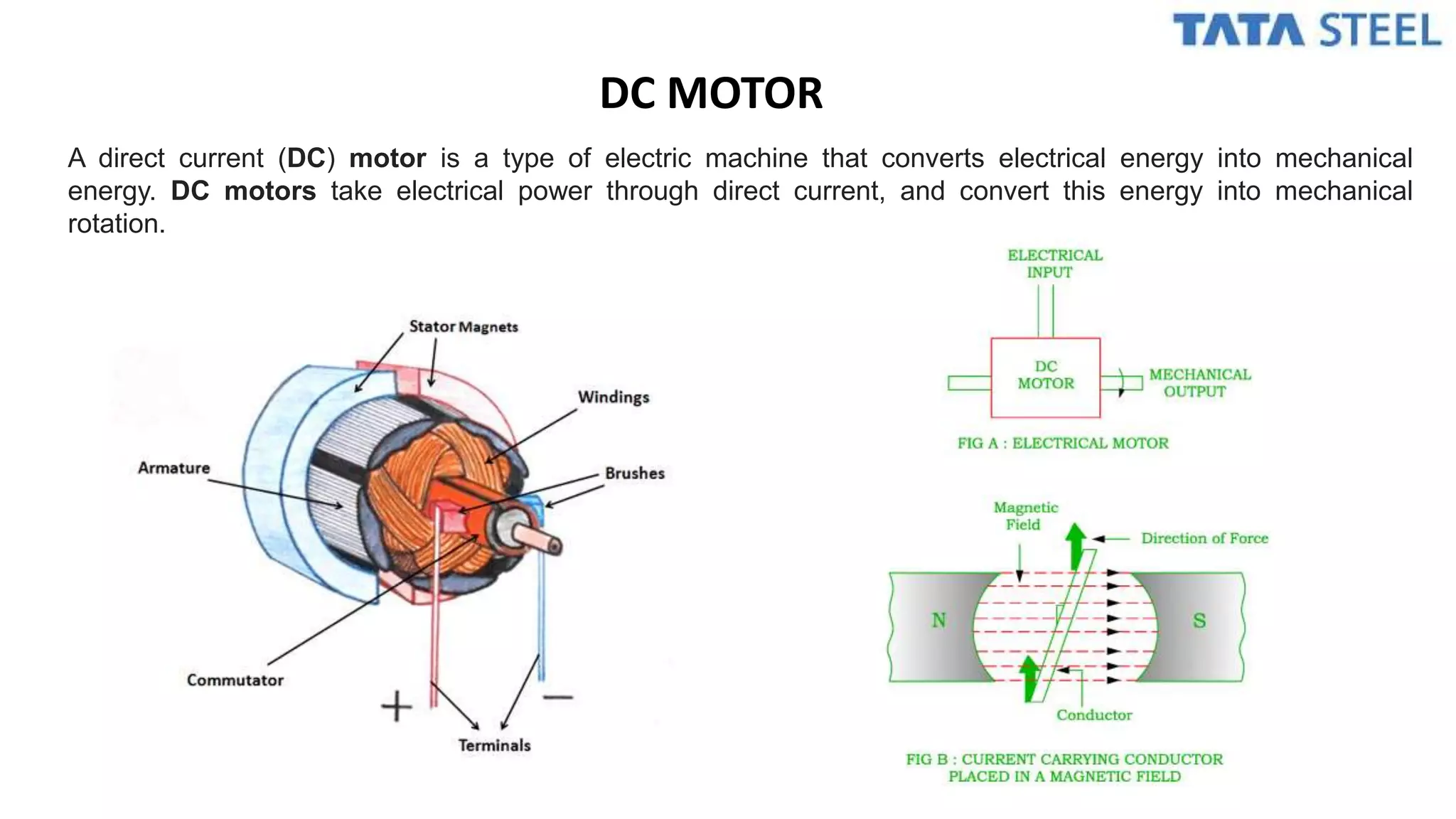 Presentation on DC Machines | PPTX