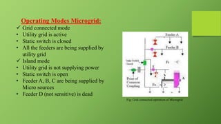 Presentation on DC Microgrid protection.pptx