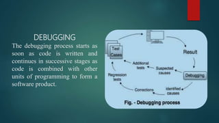 Presentation on debugging | PPTX