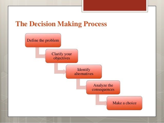 Presentation on decision making