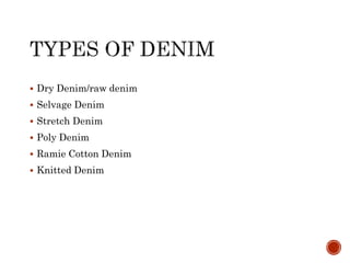 Presentation on denim types and importance denim for bangladesh by s ...
